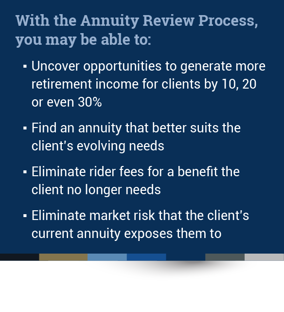 A Simple Process Can Uncover Opportunities for Clients and You